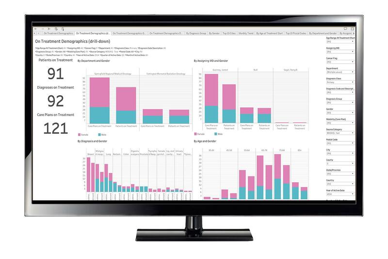 Image Bank | Oncology Software | Newsroom | Elekta